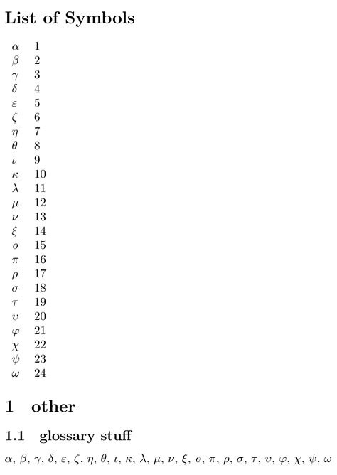 Luatex Glossaries Extra Wrong Sorting Of Greek Letters With Bib Gls TeX LaTeX Stack Exchange