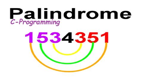 Palindrome Program Explained Randerson112358 Medium