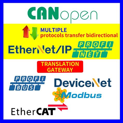 canopen to profinet ethercat ethernet ip profibus devicenet cclink modbus converter gateway