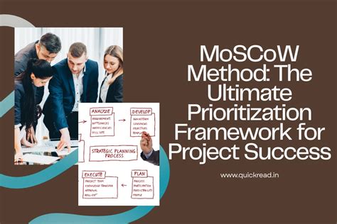 Moscow Method The Ultimate Prioritization Framework For Project Success