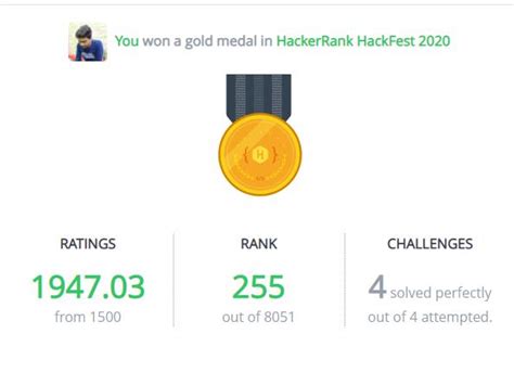 vinay kushwaha on linkedin programming hackerrank hackfest contests 11 comments