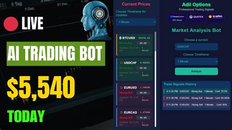 🎯 Never Lose Again Proven Binary Options Ai Trading Bot For Pocket