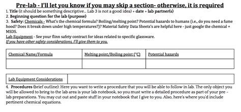 AP Chemistry Lab Notebook Structure Chemical Education Xchange