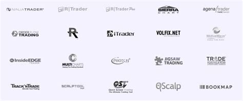 Oneup Trader Review Are Their Funded Accounts Worth It