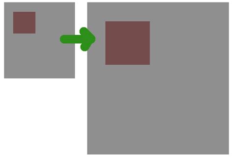 Winforms C Windows Forms How To Keep Controls Location And Size