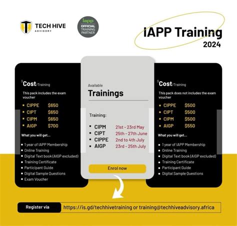 Tech Hive Advisory On Linkedin Join Us And Obtain An Internationally Recognised Iapp