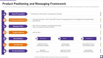 Messaging Framework SlideTeam