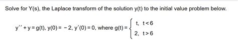 Solved Solve For Y S The Laplace Transform Of The Solution Chegg