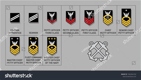 13007 Navy Insignia Stock Vectors Images And Vector Art Shutterstock