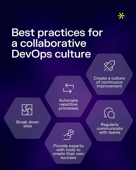 lumenalta formerly clevertech on linkedin devops devopssuccess continuousdelivery