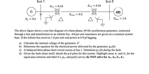 Bus 1 Bus 2 Xt1010 Xt2010 8 Xine 03 Xc02 Vbus 10 The Above Figure Shows A One Line Diagram Of A