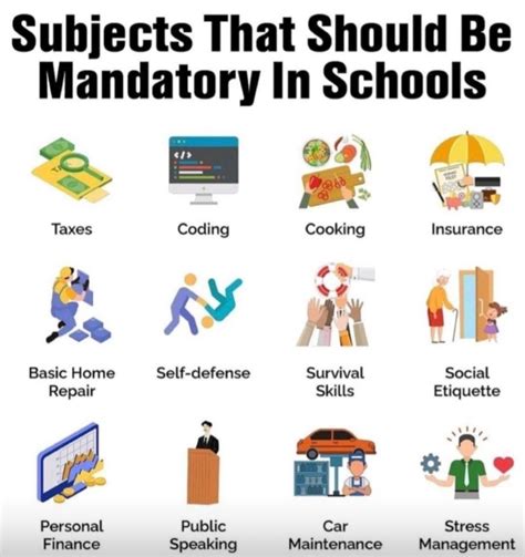 Tanveer Shaikh On Linkedin Agree