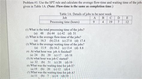 solved problem 1 use the spt rule and calculate the