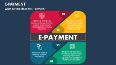 Electronic Cash Payment Systems PowerPoint And Google Slides Template PPT Slides