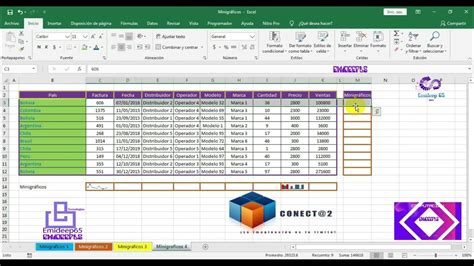 Minigráficos En Excel Youtube