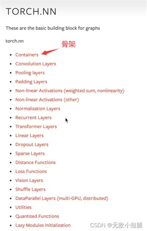 pytorch小土堆 小土堆pytorch csdn博客