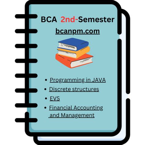 Bca Notes 1st To 6th Semester In Pdf Free Download