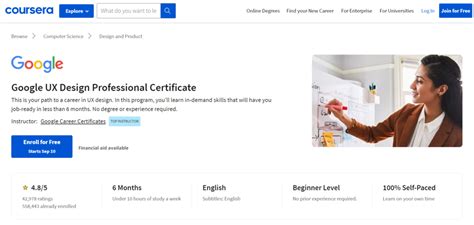 10 Best Web Design Certification Courses For 2024