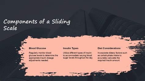 Comprehensive Sliding Scale Insulin Chart PowerPoint Template PPT H