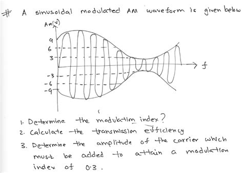 Solved A Sinusoidal Modulated AM Waveform Is Given Chegg