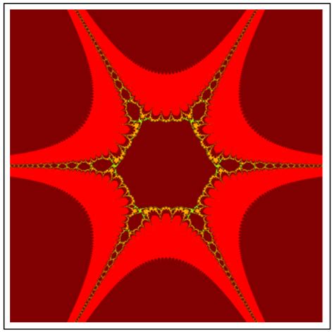 Escape Criteria For Generating Fractals Of Complex Functions Using Dk