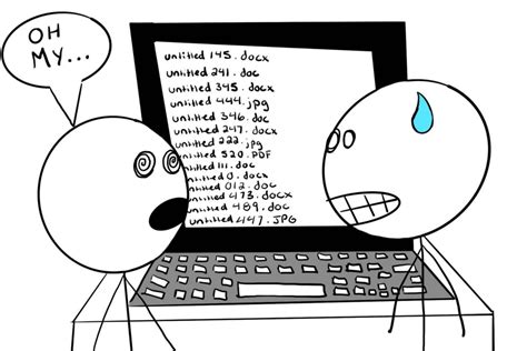 The Importance Of Naming In Computer Programming Transform Labs