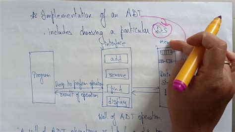 Abstract Data Type Adt Implementation Oops In C Lec 11 Bhanu Priya Youtube