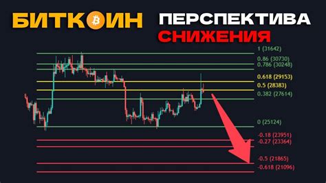 БИТКОИН - НЕ СПЕШИ ПОКУПАТЬ! - YouTube