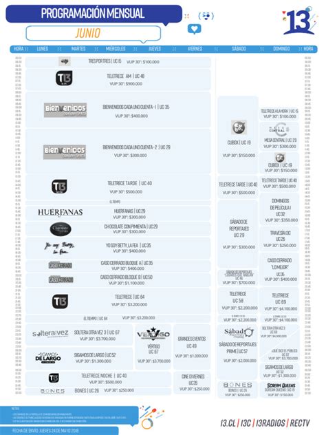 Prog Mensual 0 Descargar Gratis Pdf Noticias Televisivas