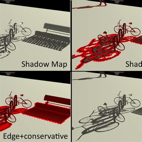 Detecting Shadow Artifacts Shadow On City Model Top Left Shadows Download Scientific Diagram