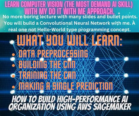 amit sarkar pmp csm aws csa adev gace on linkedin aws awscloud awsml sagemaker