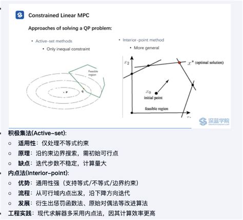 Mpc学习笔记 Csdn博客