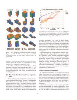 Self Supervised Representation Learning For CAD DeepAI