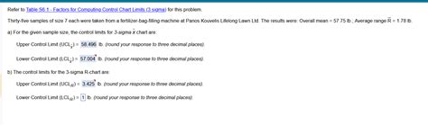 Solved I Want To Find The Solution To The Following 4 Chegg Com