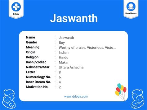 Jaswanth Name Meaning Origin Numerology And Popularity Drlogy