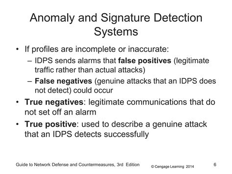 Intrusion Detection And Prevention Systemspdf