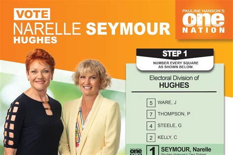 Pauline Hansons One Nation Asked To Please Explain Page 1 Hotcopper