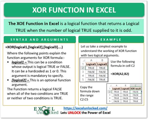 Xor Function In Excel Usage With Examples Excel Unlocked