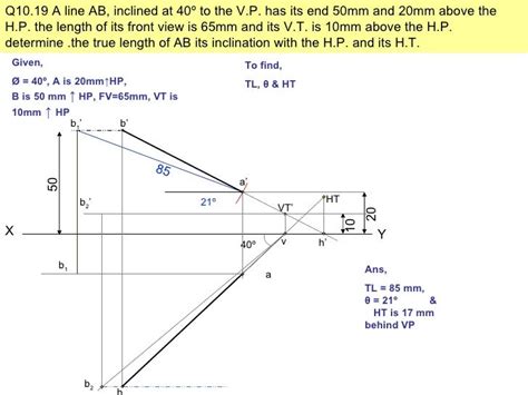 Projection Of Lines New