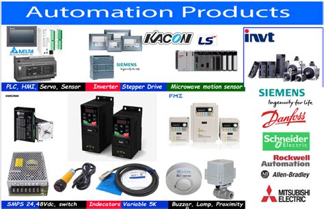 Best Plc Scada Iot Training Motive Automation