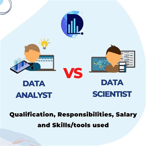 Deeksha Anand Onestopdata Data Analyst Vs Data Scientist🔥🔥what Is Your Goal ️check Out The