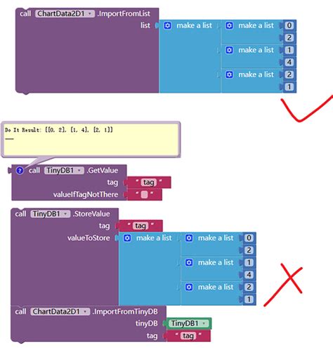 How Do I Chart With The Data In Tinydb Mit App Inventor Help Mit App Inventor Community