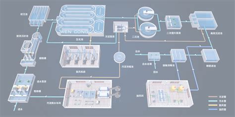 Plc电源柜 Plc电源安全装置 Plc智能电源安全保护装置 智能安全一体柜