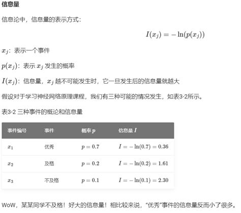 交叉熵损失函数vs均方差损失函数交叉熵损失和均方差损失 Csdn博客