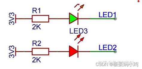 手把手从0到1教你做stm32freertos智能家居 第1篇之点亮led灯 知乎