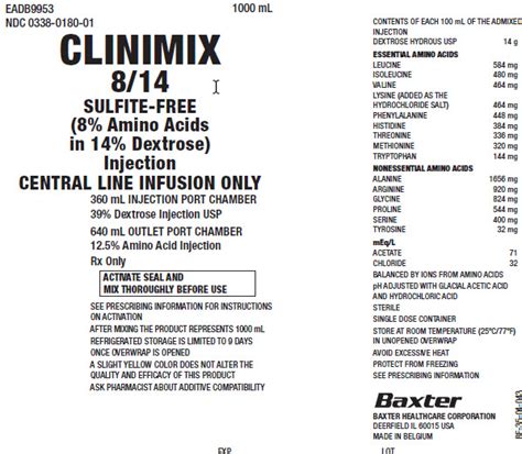 Clinimix Fda Prescribing Information Side Effects And Uses