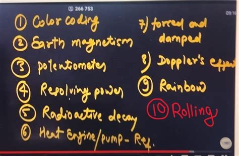 Neet Deleted Syllabus R Jeeneetards