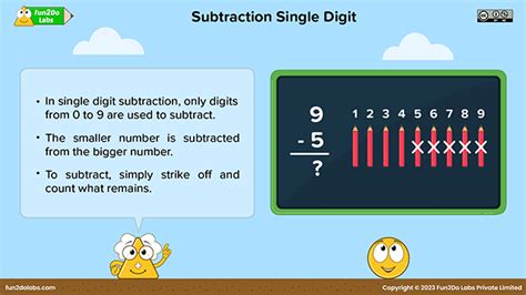 Subtraction Without Regrouping Fun2Do Labs
