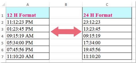 How To Convert Time Format From Hour To Hour And Vice Versa In Excel