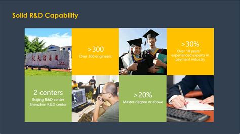 Aisino A Pro Handheld Integrated Smart Pos Terminal Gas Station Pos System Buy Android Pos